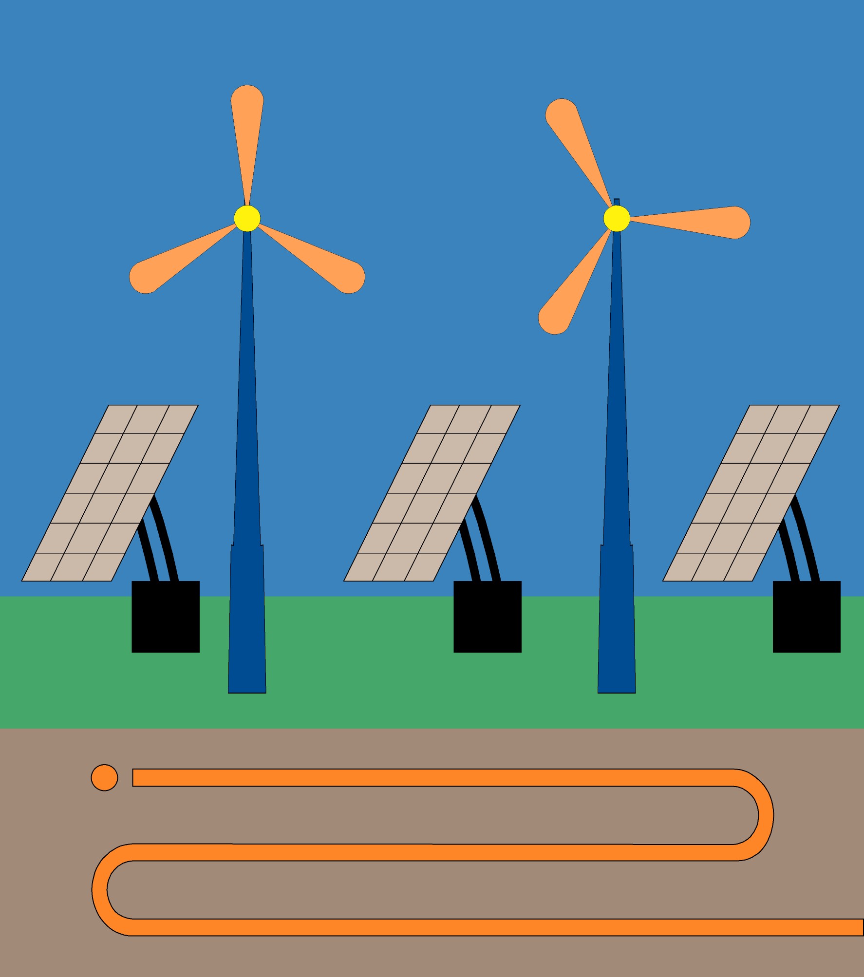 ENERGY | Eero Paloheimo